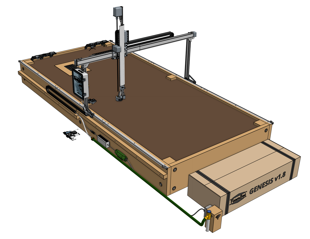 Genesis v1.8 Update + 3D Farm Designer Sneak Preview — FarmBot